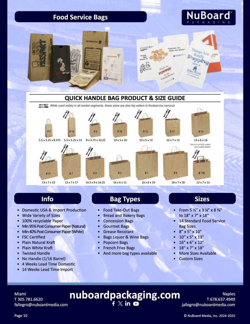 Retail Packaging: Sustainable and Customizable - NuboardMedia